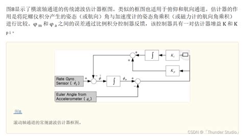 mahony 滤波算法参数自动调节方法 18 mahony参数调节 csdn博客