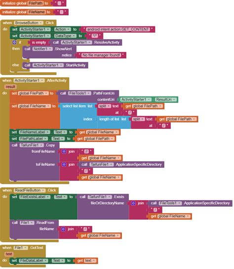 Reading File Data From A Browsed Local File Mit App Inventor Help Mit App Inventor Community