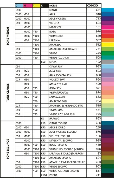 Tabela De Cores Rgb Códigos De Cores Para Anúncios Do Adsense