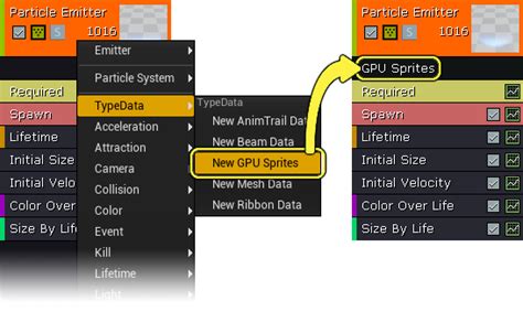 Particle System User Guide Unreal Engine 427 Documentation Epic