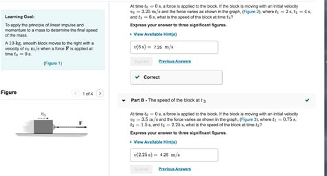 Solved At Time To0 S A Force Is Applied To The Block If