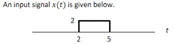 Solved An Input Signal X T Is Given Below If The Input Chegg Com