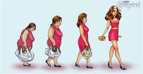 ម៉ាប់ៗ… ការបរិភោគចំនីអាហារ ៩ យ៉ាងដែលខុស បណ្តាលអោយយើងឡើងគីឡូដោយមិនដឹងខ្លួន Knongsrok