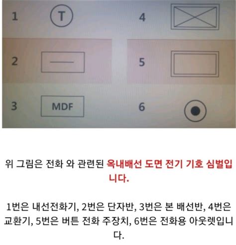 전기기호 모음 네이버 블로그