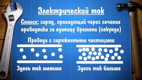 Электротехника для чайников - AlexGyver Technologies