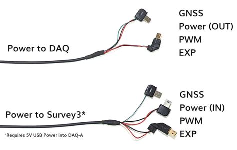 Daq A Survey3 Camera Cable Mapir Camera