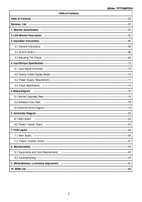 AOC TFT1560PSA LCD MONITOR Service Manual Download Schematics Eeprom Repair Info For