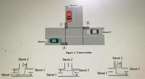 Solved Using Veriloge Hdl Design And Module A Simple Traffic