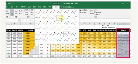 Excel学习 条件格式（数据条突出显示修改条件格式图标集色阶迷你图）怎么增加条件格式中的图标样式 Csdn博客