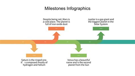 Colorful Flow Chart Is Shown Google Slide Theme And Powerpoint Template