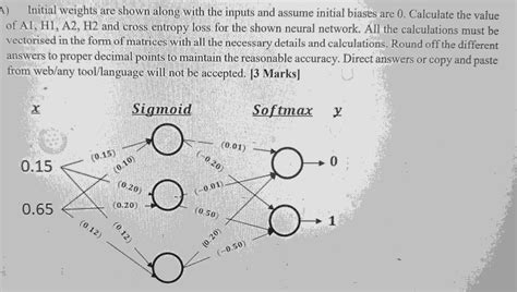 Solved Initial Weights Are Shown Along With The Inputs And