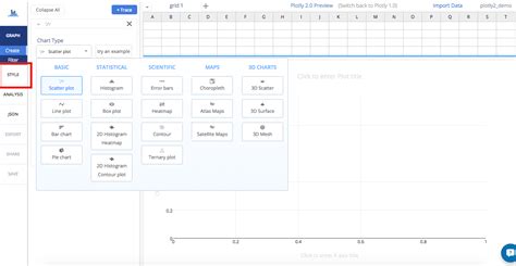 Style Your Plots In Chart Studio