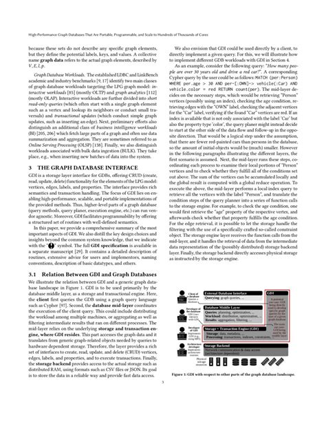 the graph database interface scaling online transactional and