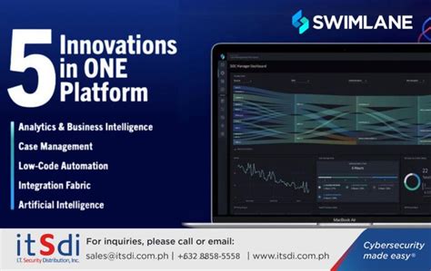 Information Technology Security Distribution Inc On Linkedin Itsdi Swimlane Cybersecurity