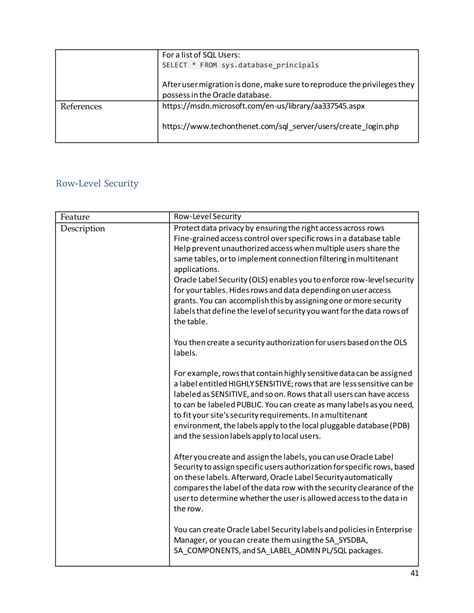 Oracle To Sql Server Migration Approach Docx Databases Computer Software And Applications