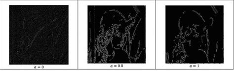 roberts mask frft based edge detection with gaussian noise download