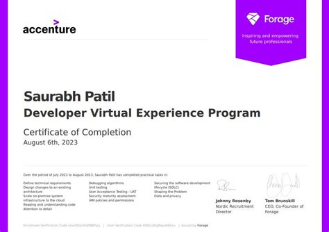 Saurabh Patil On Linkedin Excited To Share That I Completed A Virtual Experience Program Of…