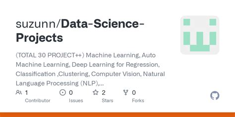 github suzunn data science projects machine learning auto machine