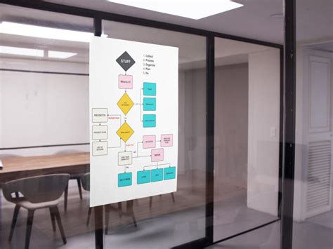 Simple Gtd Planner Template Digital Getting Things Done Workflow