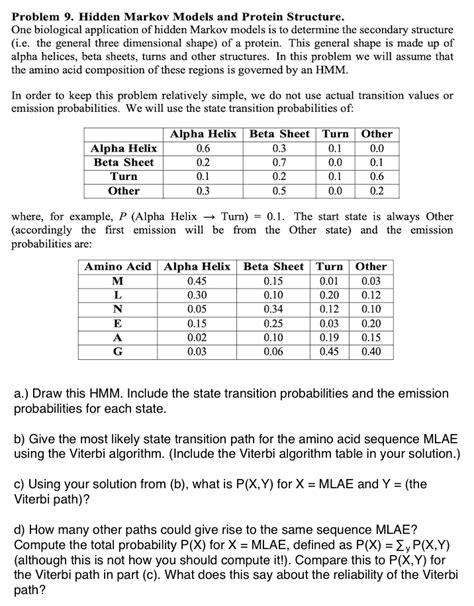 Solved Problem 9 Hidden Markov Models And Protein