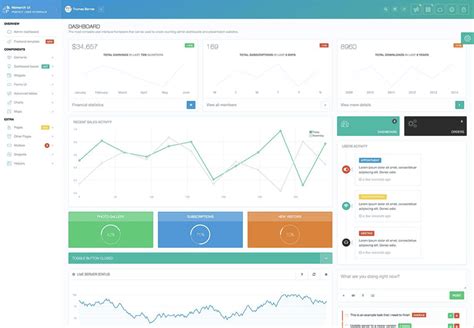 Top Angular Admin Dashboard Templates Flatlogic Blog