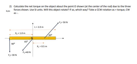 Solved Calculate The Net Torque On The Object About The Chegg