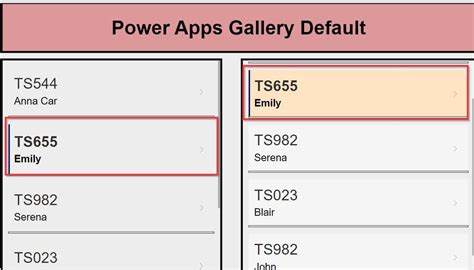 How To Set Default Item In Power Apps Gallery Enjoy Sharepoint
