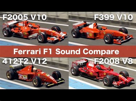 Ferrari F1 Sound V12 / V10 / V8 Compare - YouTube