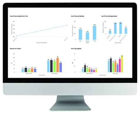 Benchmark Analytics Silopehp