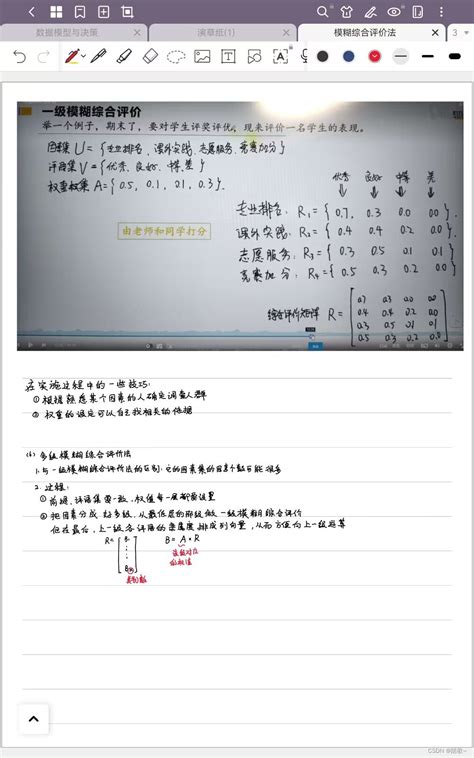 模糊数学简介与模糊综合评价法模糊综合评价法和模糊数学法的区别 Csdn博客