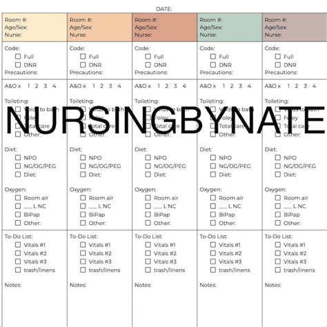 Shower Sheets For Cna Etsy