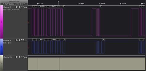 tms320f280039 behavior of can module upon loss of clock c2000
