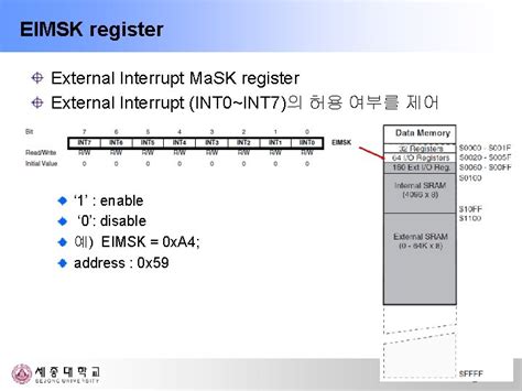 interrupt interrupt an asynchronous signal indicating the need