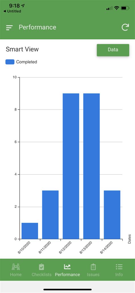 Issue Checklist Pro Mysteryulsd