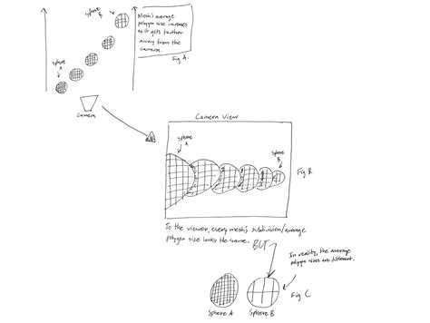 Modeling Linearly Decimating A Mesh Relative To An Objects Distance From The Camera Blender