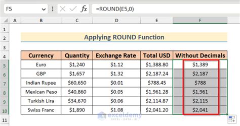 How To Remove Decimals In Excel Easy Ways ExcelDemy