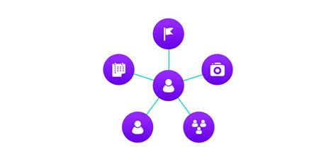 data structures and algorithm university quiz quizizz