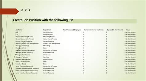 Odoo Tutorial HR Module Part PPTX