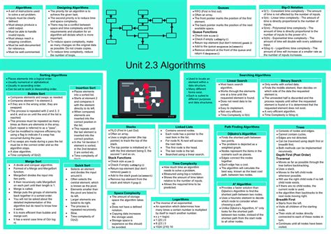 Algorithms A Level Computer Science Path Finding Algorithms Searching