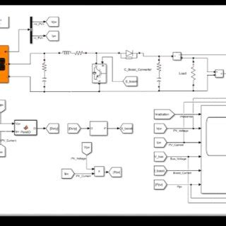 MATLAB Simulation Circuit Download Scientific Diagram