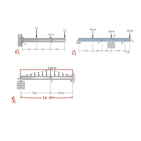 Solved Solve For The Reactions Chegg Com