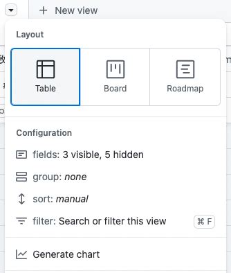 GitHub Projects に Roadmaps が登場 issue や PR をタイムラインで管理しよう 豆蔵デベロッパーサイト