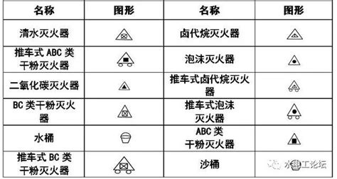 Cad剖切符号怎么画 Ad剖面图 剖切符号 第23页 大山谷图库