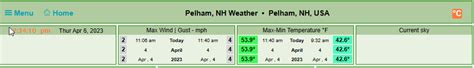 Checkwx Api Not Working Ask A Question Weather Watch Forum