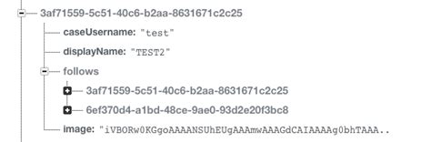 Database Querying Users In Firebase With Unique UID S As Keys Using