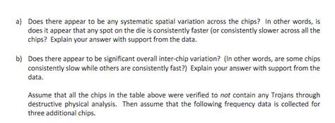 1 A Trojan Writer Must Ensure That Hisher Trojan