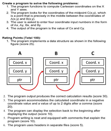 Solved Create A Program To Solve The Following Problems Chegg