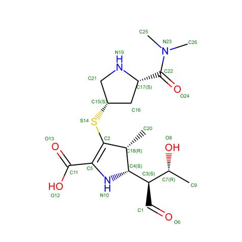Rcsb Pdb 3pbr Crystal Structure Of Pbp3 Complexed With Meropenem