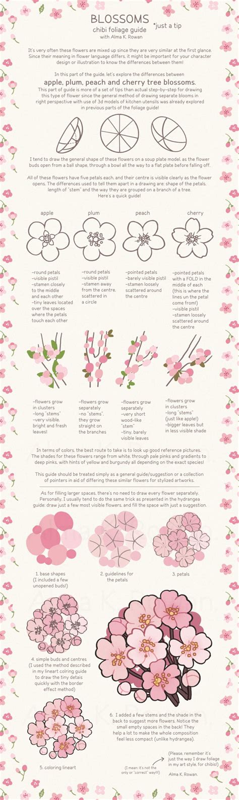 430 How To Draw Your Very 0wn Kawaii Art Ideas Easy Drawings Doodle Drawings Drawing Tutorial