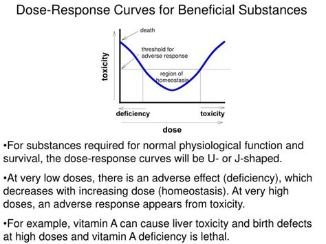 Ppt Nst110 Advanced Toxicology Powerpoint Presentation Id 1538024